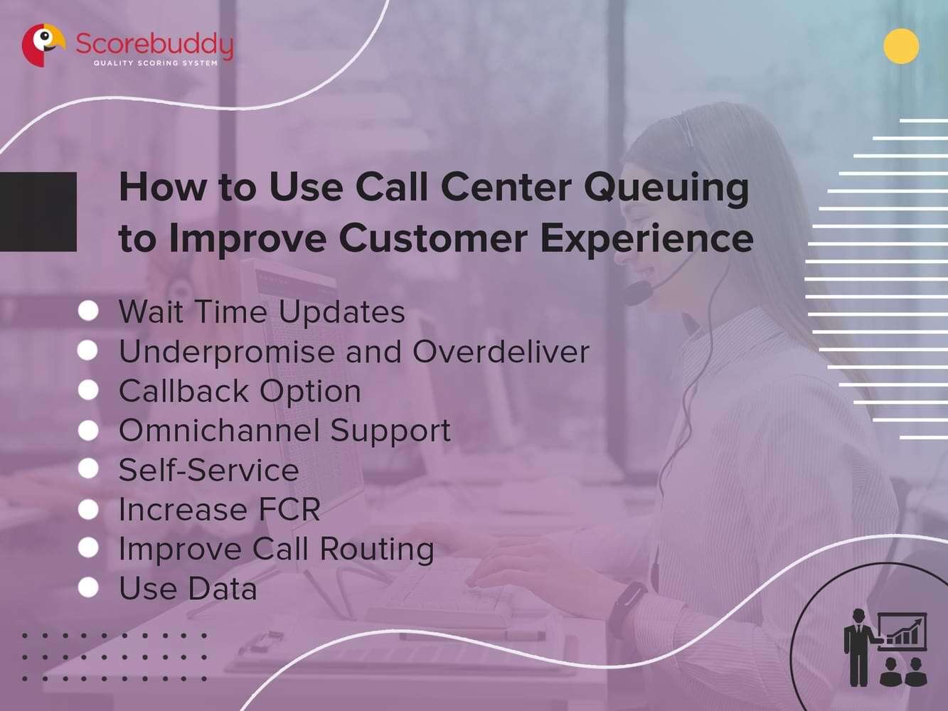 How to Use Call Center Queuing for Better CX - Scorebuddy